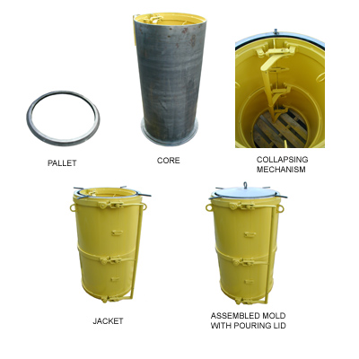 24-id-manhole-riser-1 – Blackthorn, LLC.